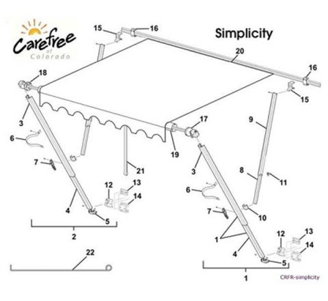 RV Awnings and RV Awning Parts | Improve your RVing Comfort